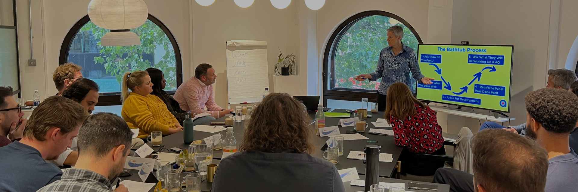 Train the Trainer Course | Target Training